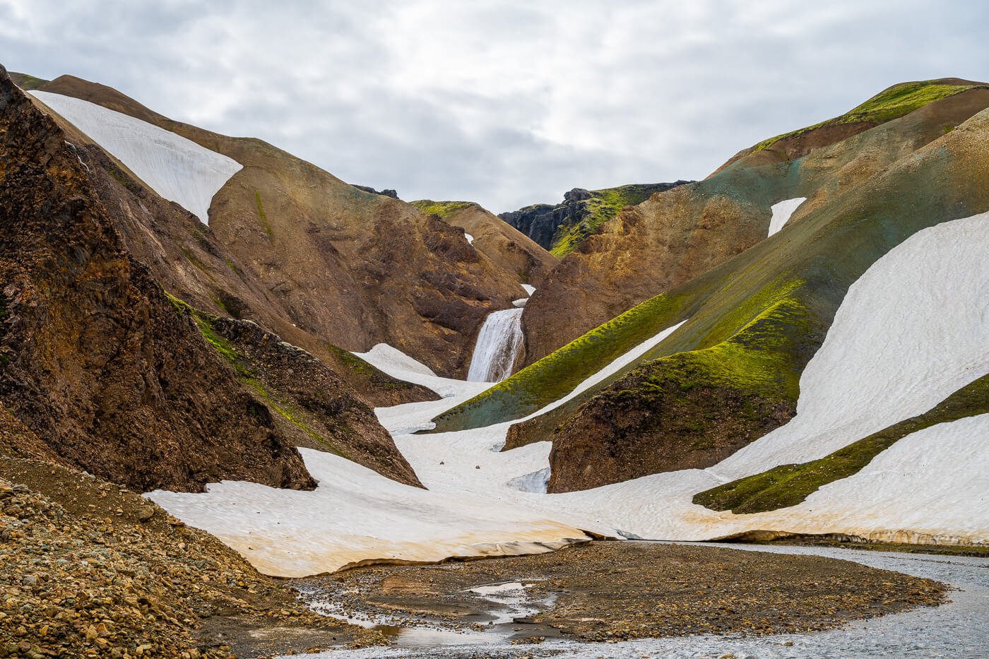 The Skalli and Uppgönguhryggur Hike - The Photo Hikes